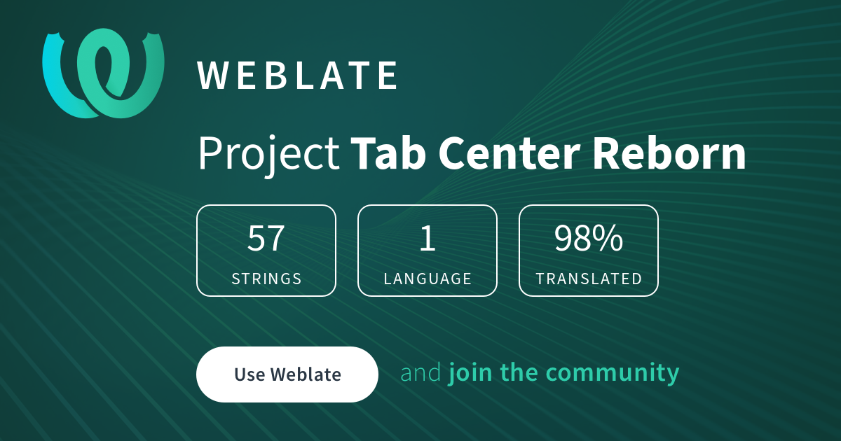 Tab Center Reborn - English @ Funkwhale Weblate